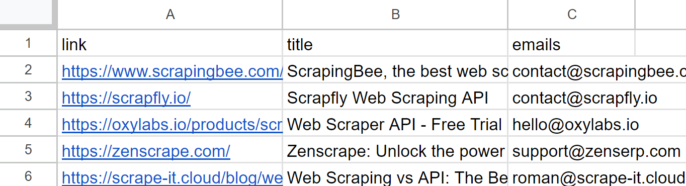 How to Scrape Emails from any Website with No-Code Tools, Integration ...