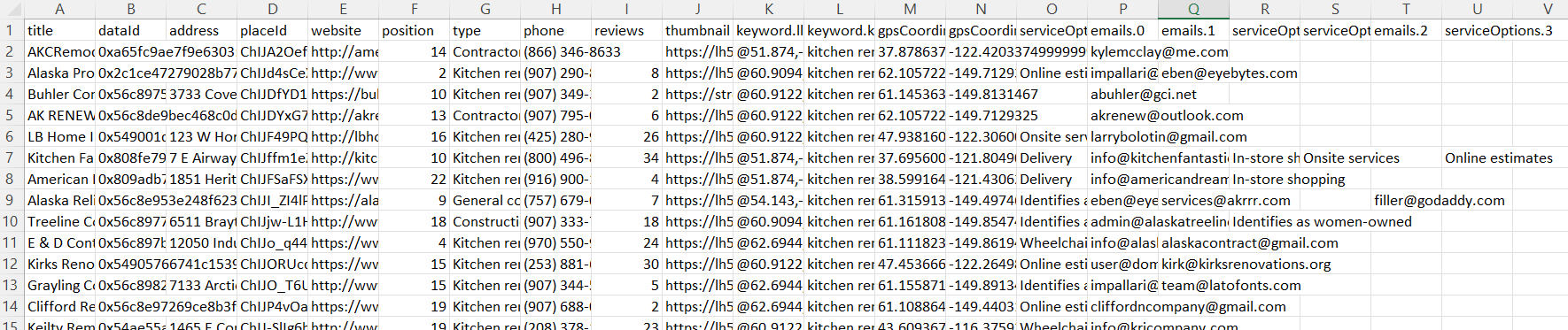 How to Scrape Emails from any Website with No-Code Tools, Integration Services, and Python | HasData
