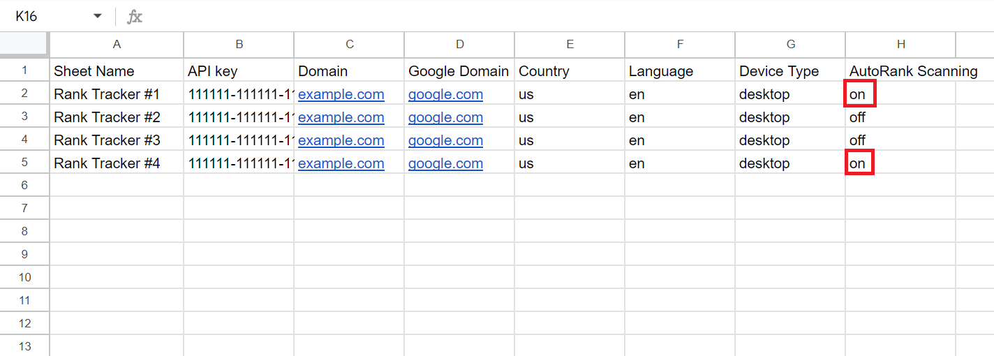 Google Sheets Rank Tracker: The Ultimate Tool for SEO Specialists | HasData