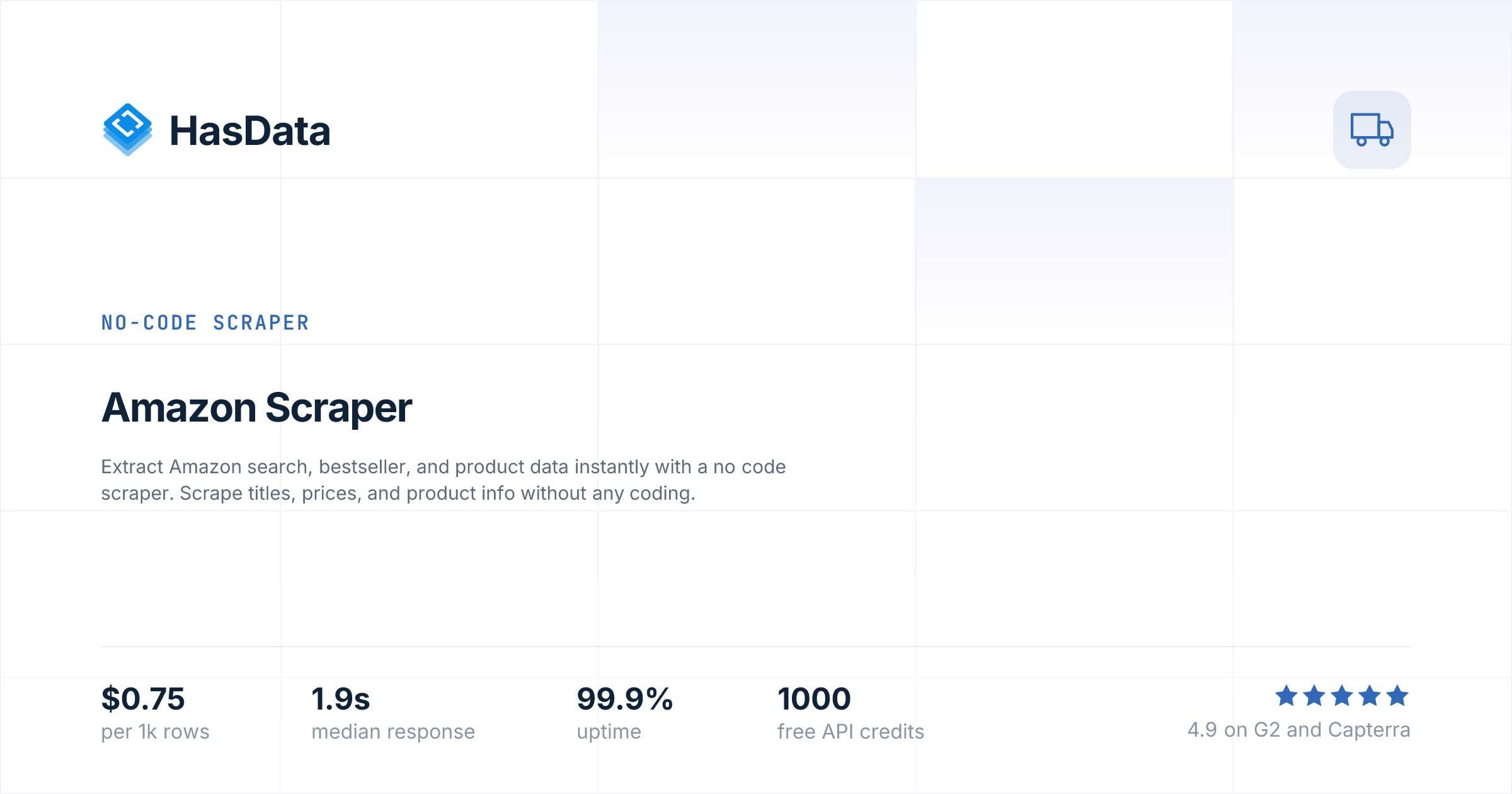 Amazon Scraper | HasData